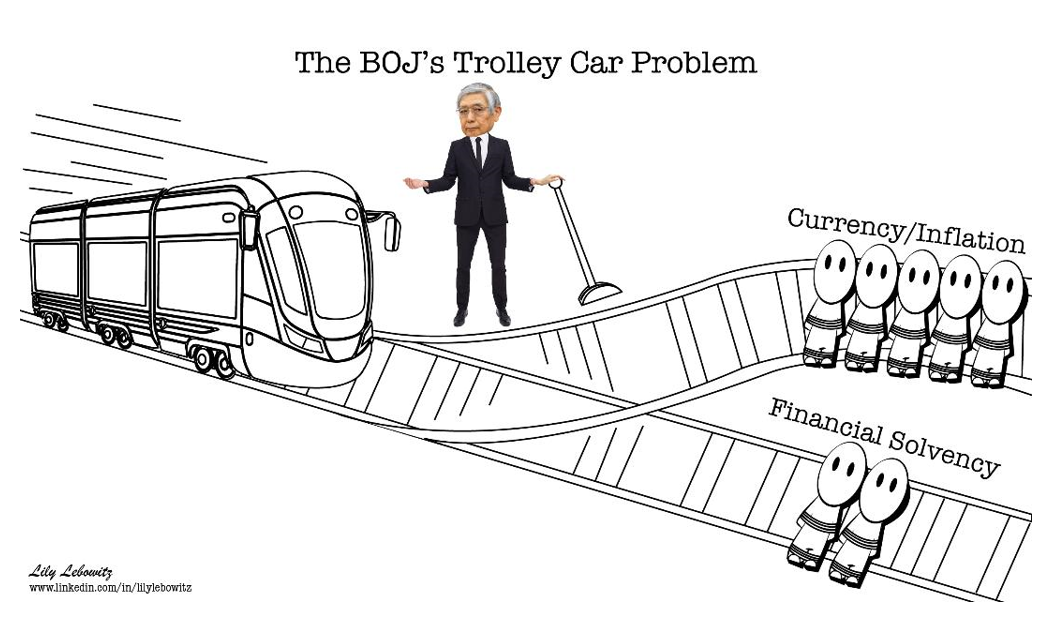 The Trolley Car Problem – Part Two: Japan and Europe - Articles ...