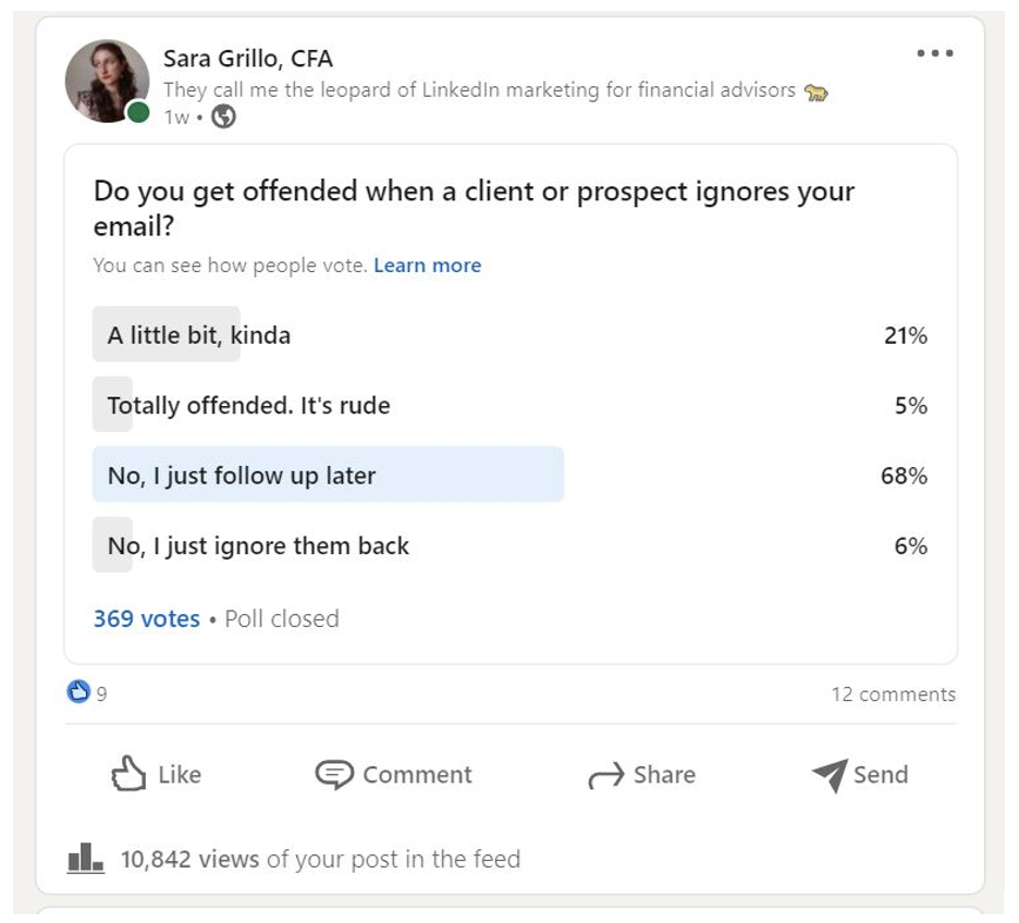 Five Ways to Respond When Someone Ignores Your Emails - Articles ...